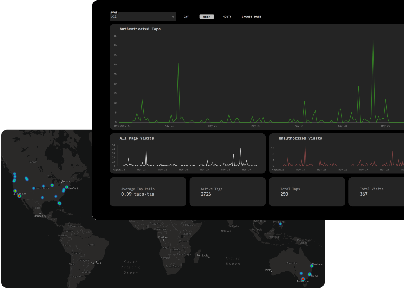 ETRNL VAULT - Unlock music, videos, images and more